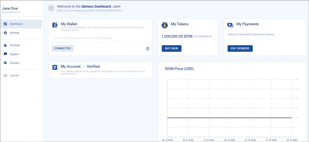IDON Token price, Idoneus Tokens, charts and info - Idoneus